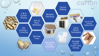 Carton Edge Ltd Packaging Innovations 2016 | PPTX