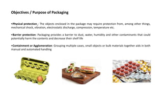 Packaging intro | PPTX | Business | Business and Finance