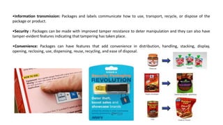 Packaging intro | PPTX | Business | Business and Finance