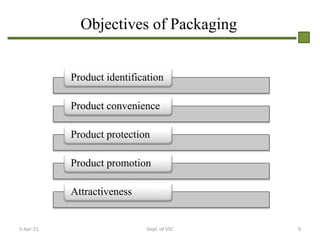 Packaging, labeling and packaging materials for seeds | PPTX