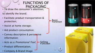 Packaging & labelling - Marketing_Presentation | PPTX