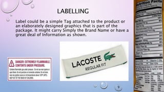 Packaging & labelling - Marketing_Presentation | PPTX