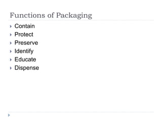 Packaging laminates 30.04.2020