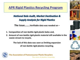 Packaging Liz Bedard Rigid Plastics | PPT