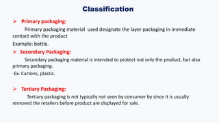 Packaging material | PPTX