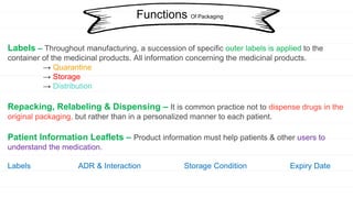 pharmaceutical packaging material.pptx