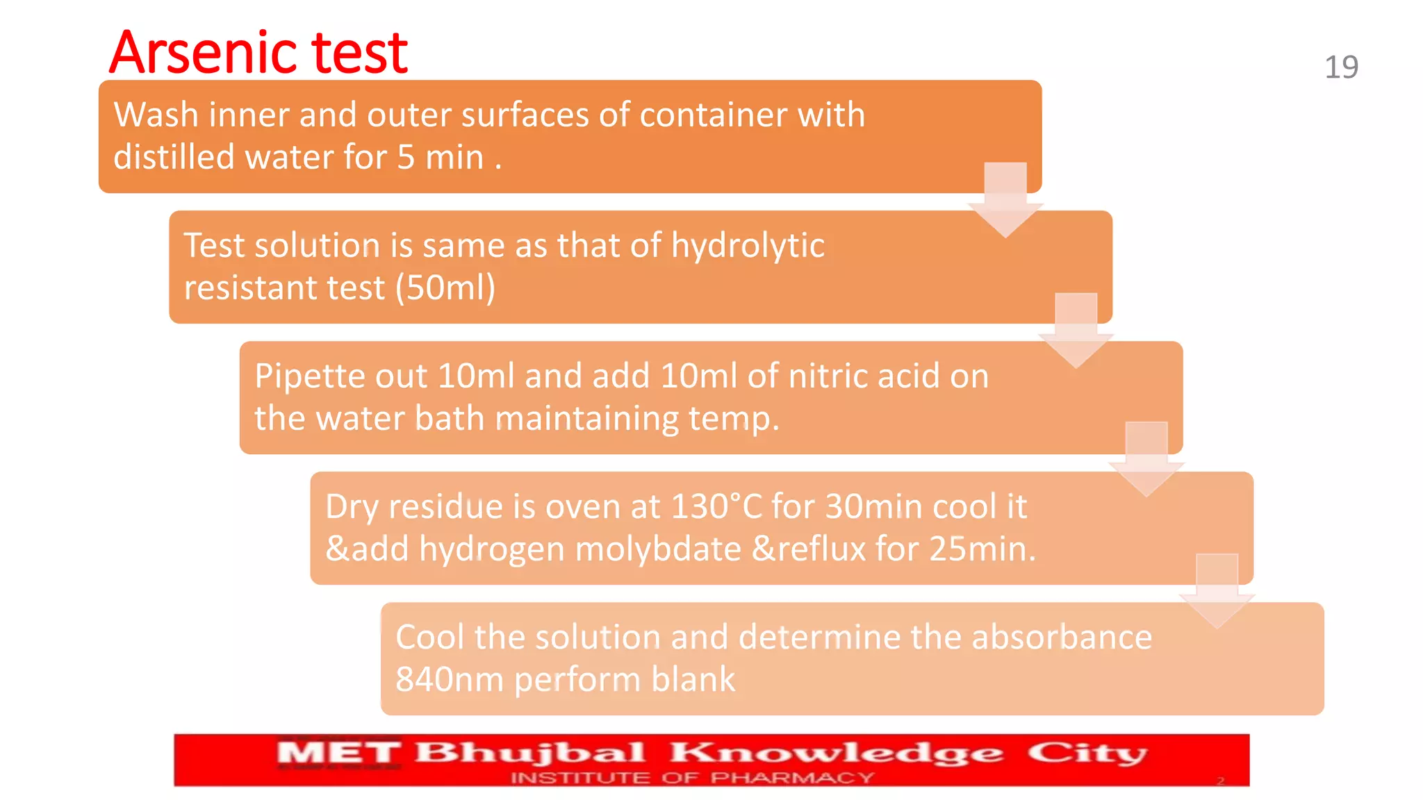 PACKAGING MATERIAL QUALITY CONTROL TEST AND OPERATION.pdf