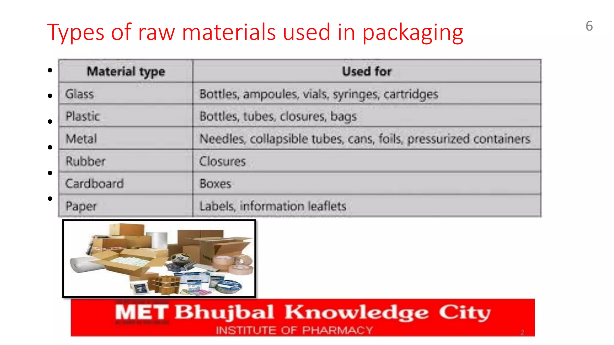 PACKAGING MATERIAL QUALITY CONTROL TEST AND OPERATION.pdf