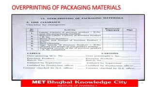 PACKAGING MATERIAL QUALITY CONTROL TEST AND OPERATION.pdf