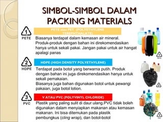 PACKING MATERIAL UNTUK INDUSTRI PANGAN | PPT