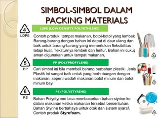 PACKING MATERIAL UNTUK INDUSTRI PANGAN | PPT