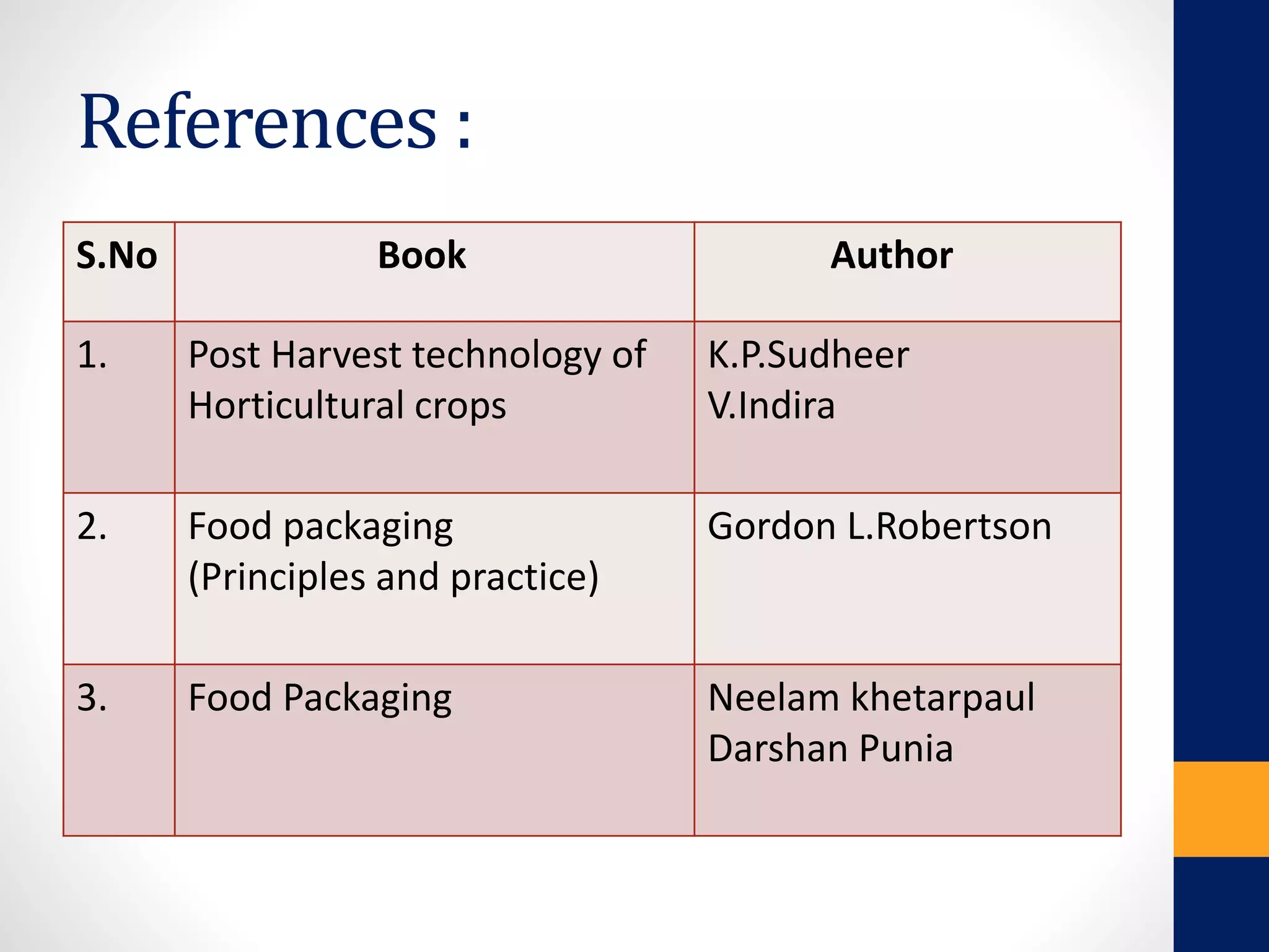 Types of Packaging materials | PPTX