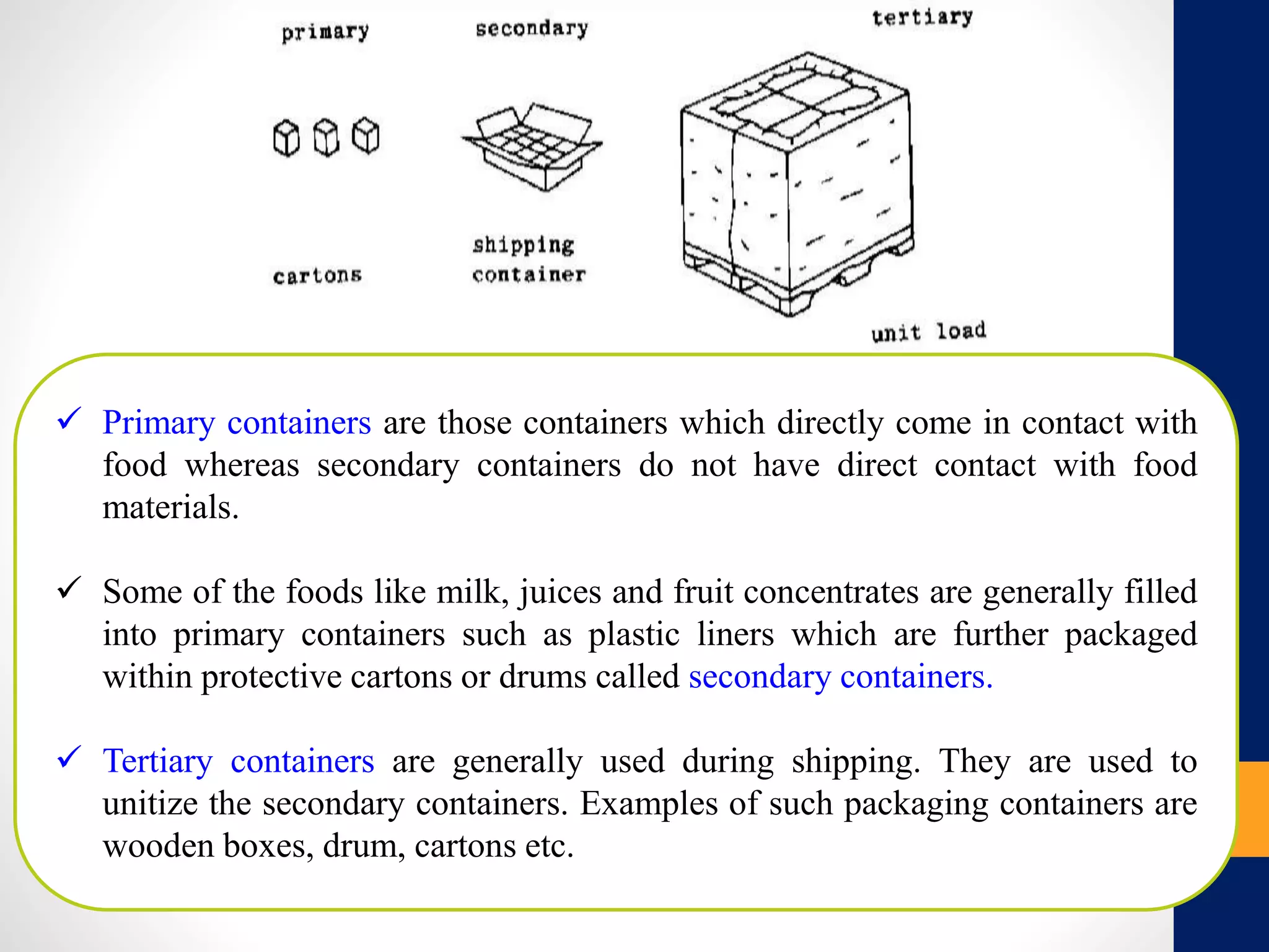 Types of Packaging materials | PPTX