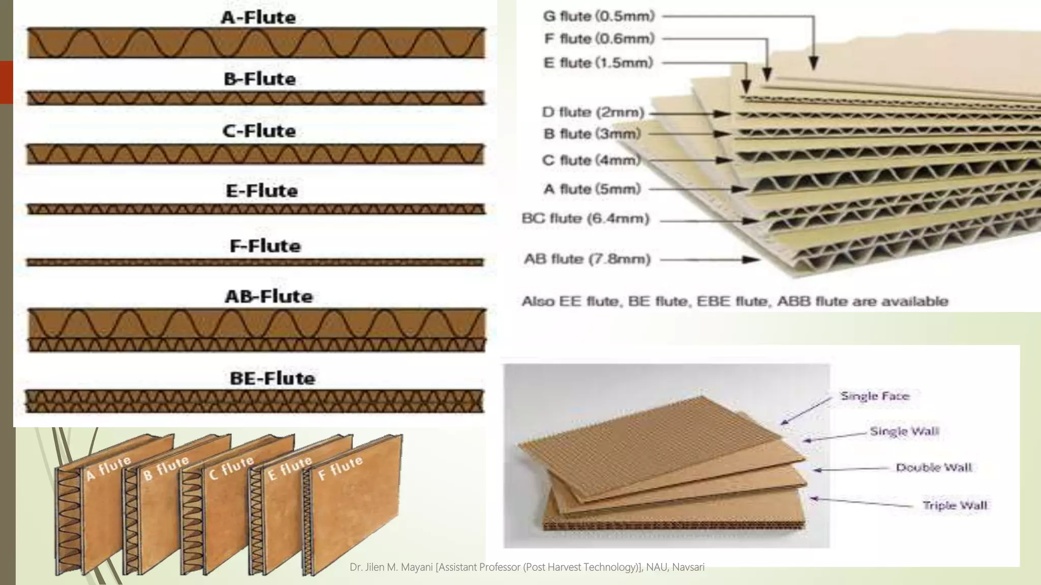 Packaging materials: Paper based packaging for food | PPTX