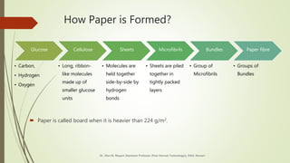 Packaging materials: Paper based packaging for food | PPTX