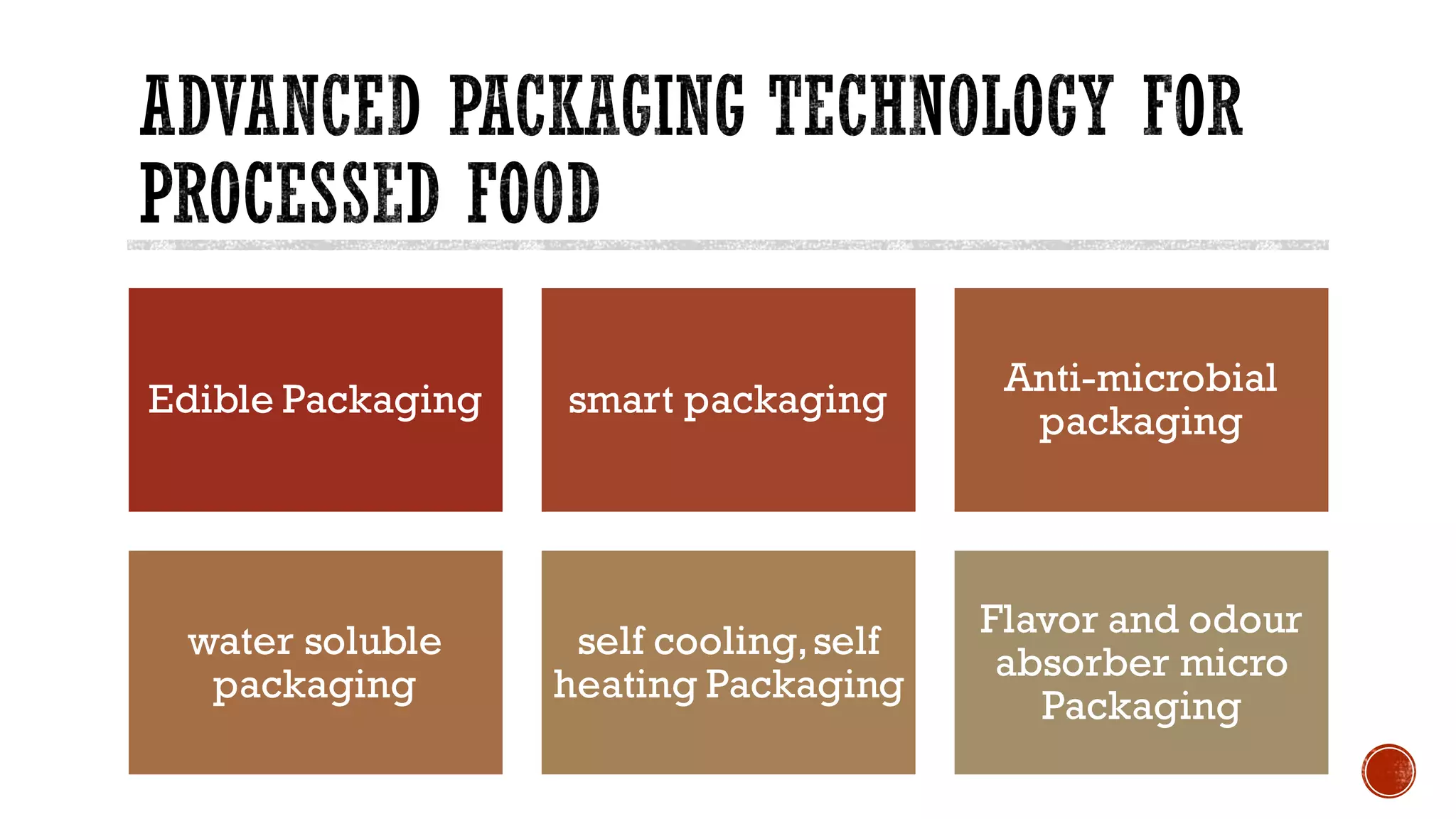 Packaging material for processed food | PDF