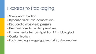 Packaging material testing | PPTX