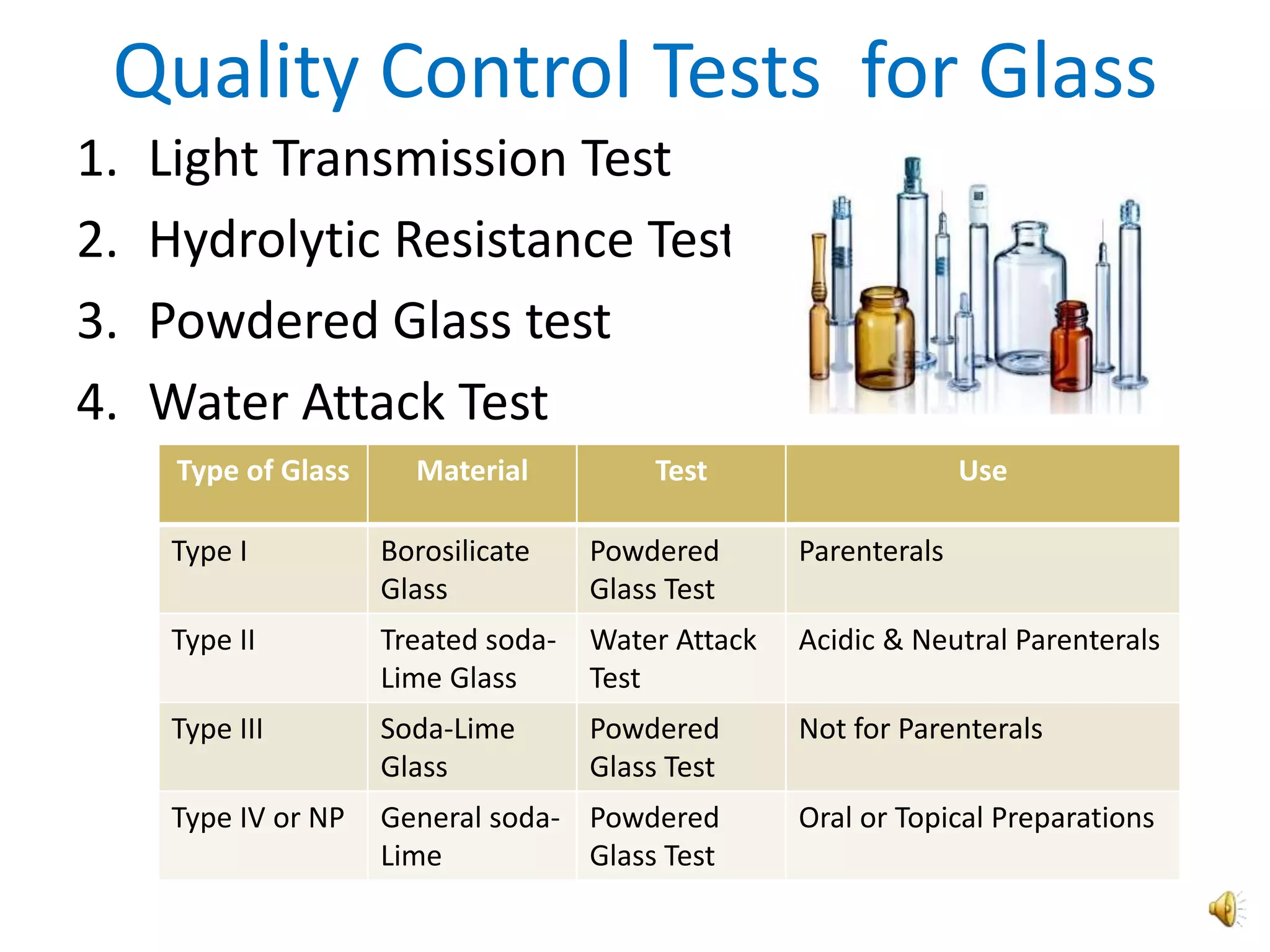Packaging material testing | PPTX