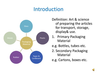 Packaging material testing | PPTX