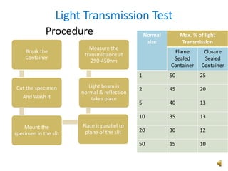 Packaging material testing | PPTX