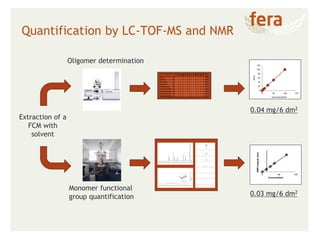 Packaging migration.pdf