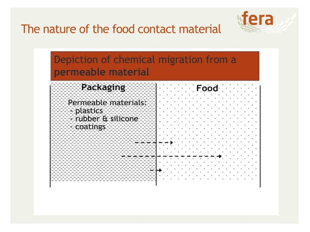Packaging migration.pdf