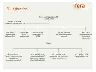 Packaging migration.pdf