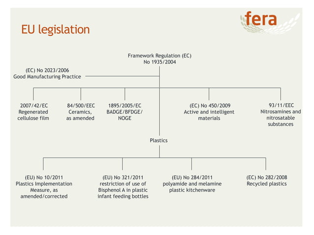 Packaging migration.pdf