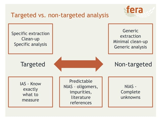 Packaging migration.pdf