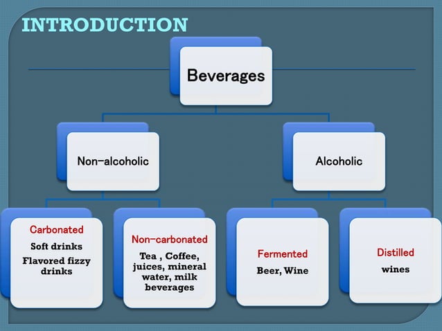 Packaging of beverages | PPTX | Chemistry | Science
