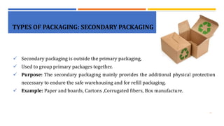 Packaging of parenterals | PDF