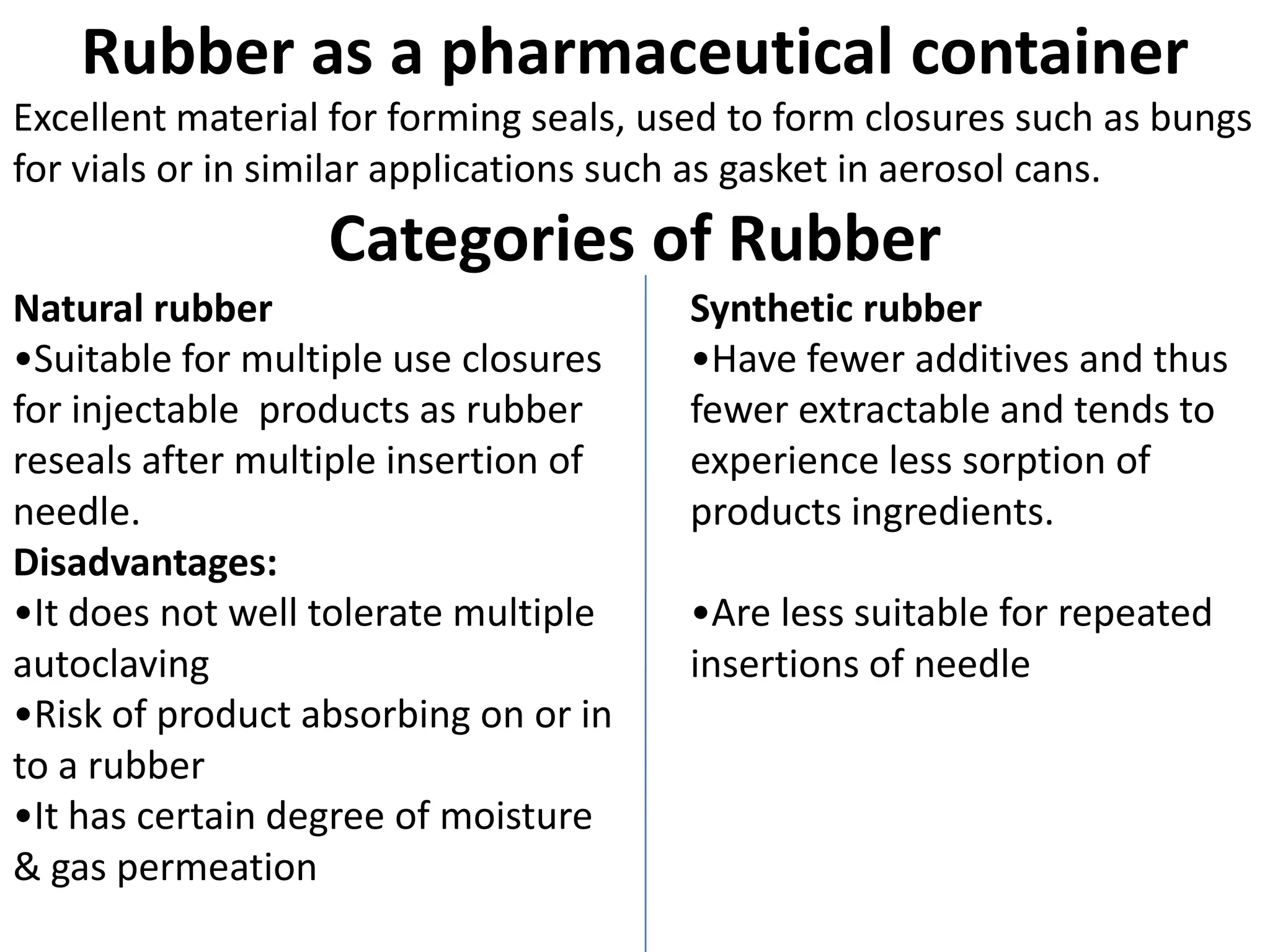 Packaging of pharmaceuticals, glass, plastic, rubber , metal as a ...