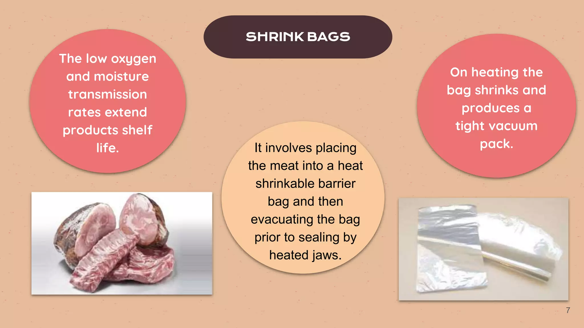 Packaging Of Raw Meat.pptx