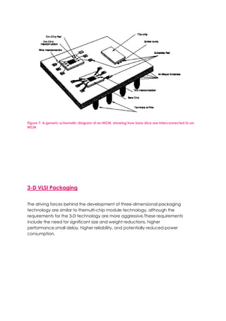 Packaging of vlsi devices | DOCX