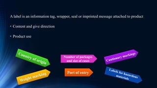 Packaging, Packing, Marking & Labeling | PPTX