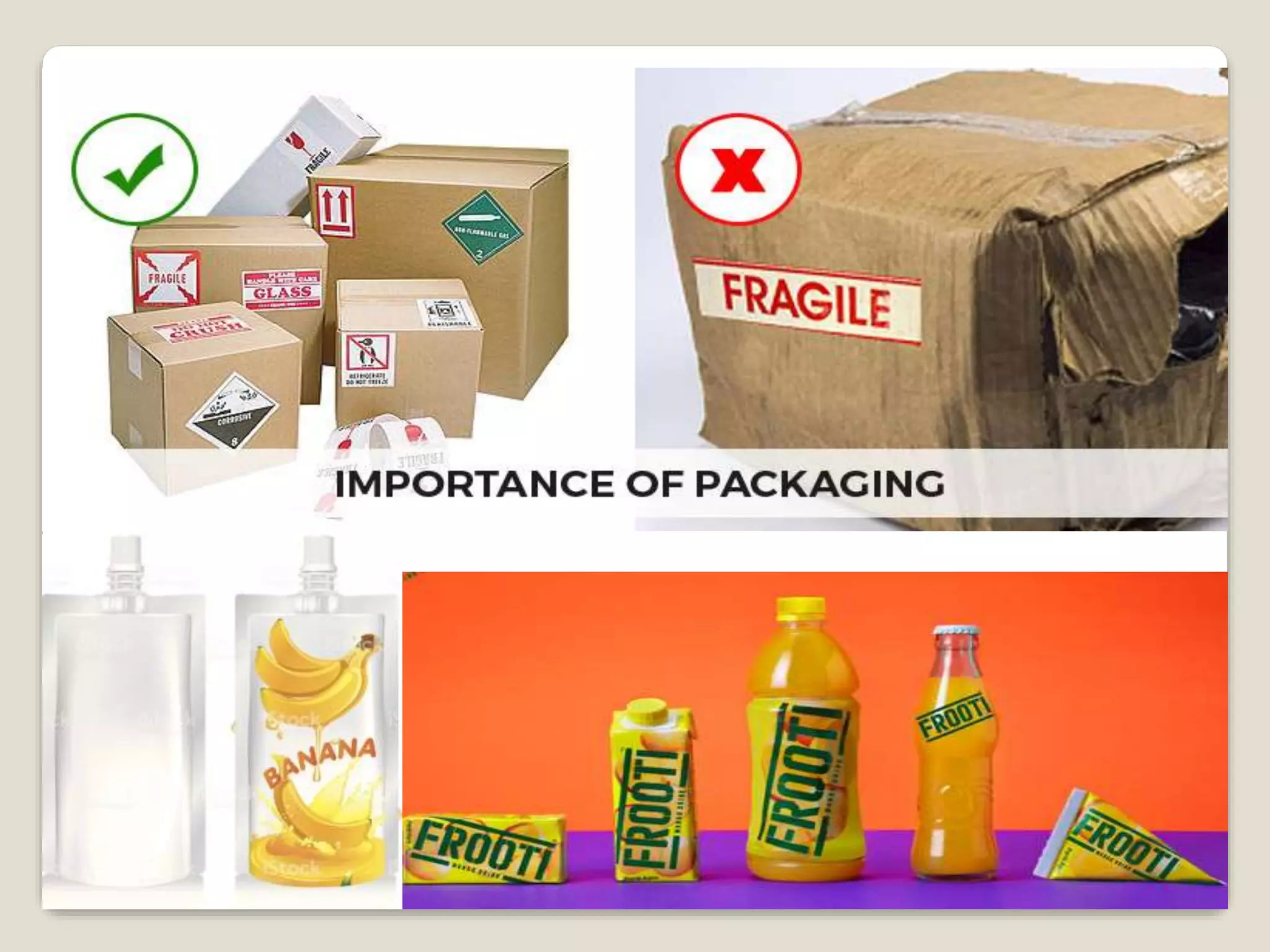 Importance of Packaging | PPTX