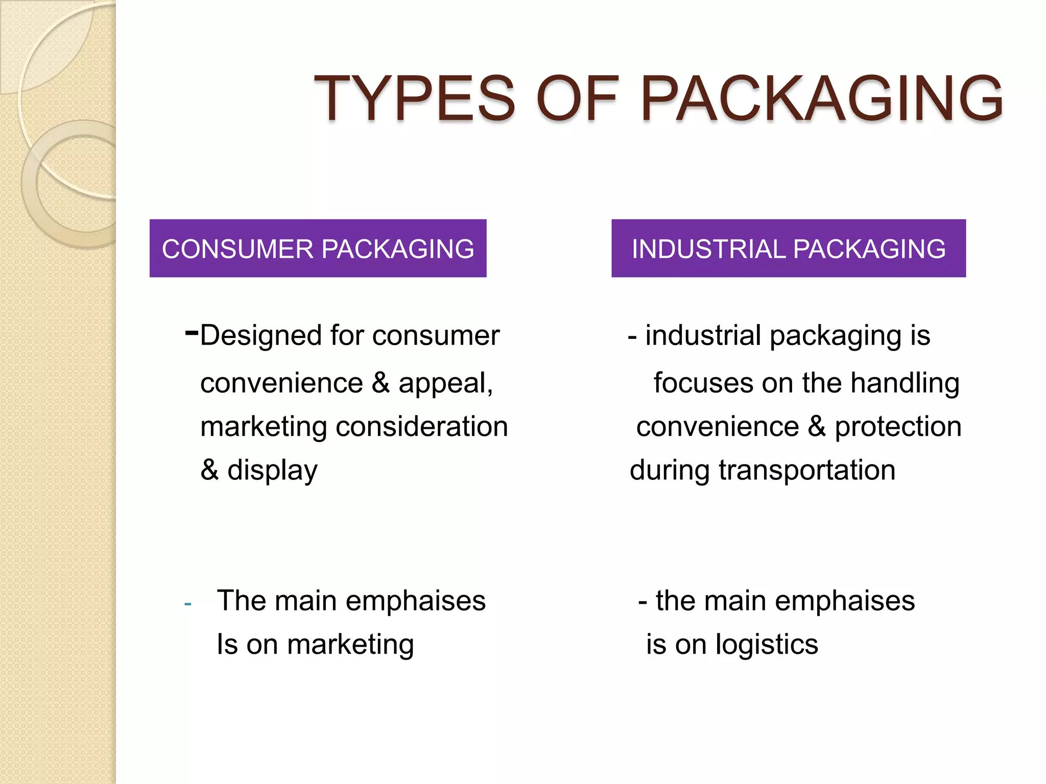 Packaging ppt | PPTX