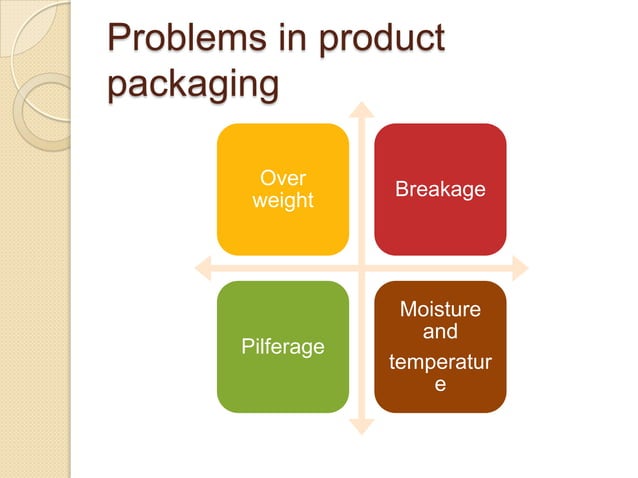 Packaging ppt | PPTX