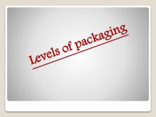 packagingppt-190223110754.pdf powerpoint presentation | PPT