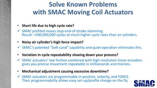 SMAC Moving Coil Actuators Packaging Solutions | PPT