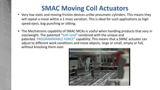 SMAC Moving Coil Actuators Packaging Solutions | PPT
