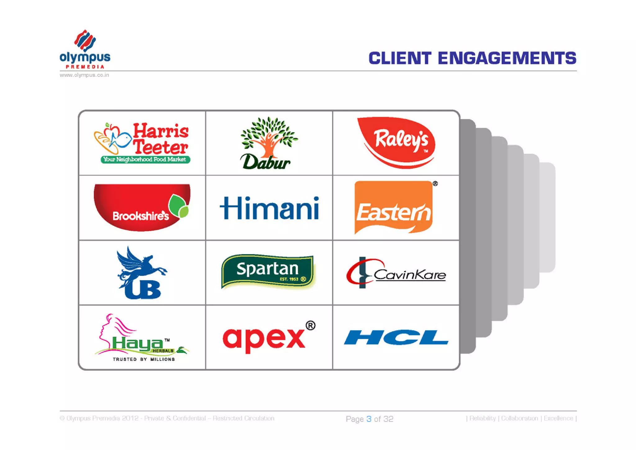 Packaging premedia capabilities | PDF