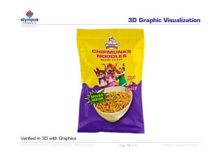 Packaging premedia capabilities | PPT