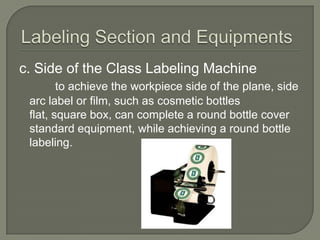 Packaging processes and equipments | PPTX