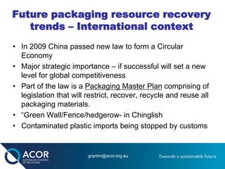 Packaging recovery final gm | PPT