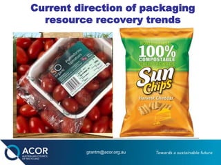 Packaging recovery final gm | PPT