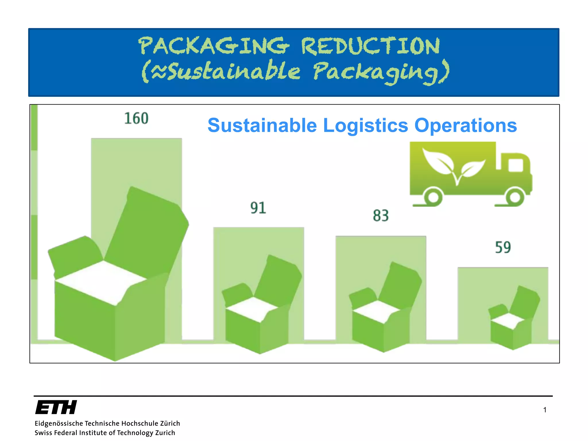 Packaging reduction | PDF