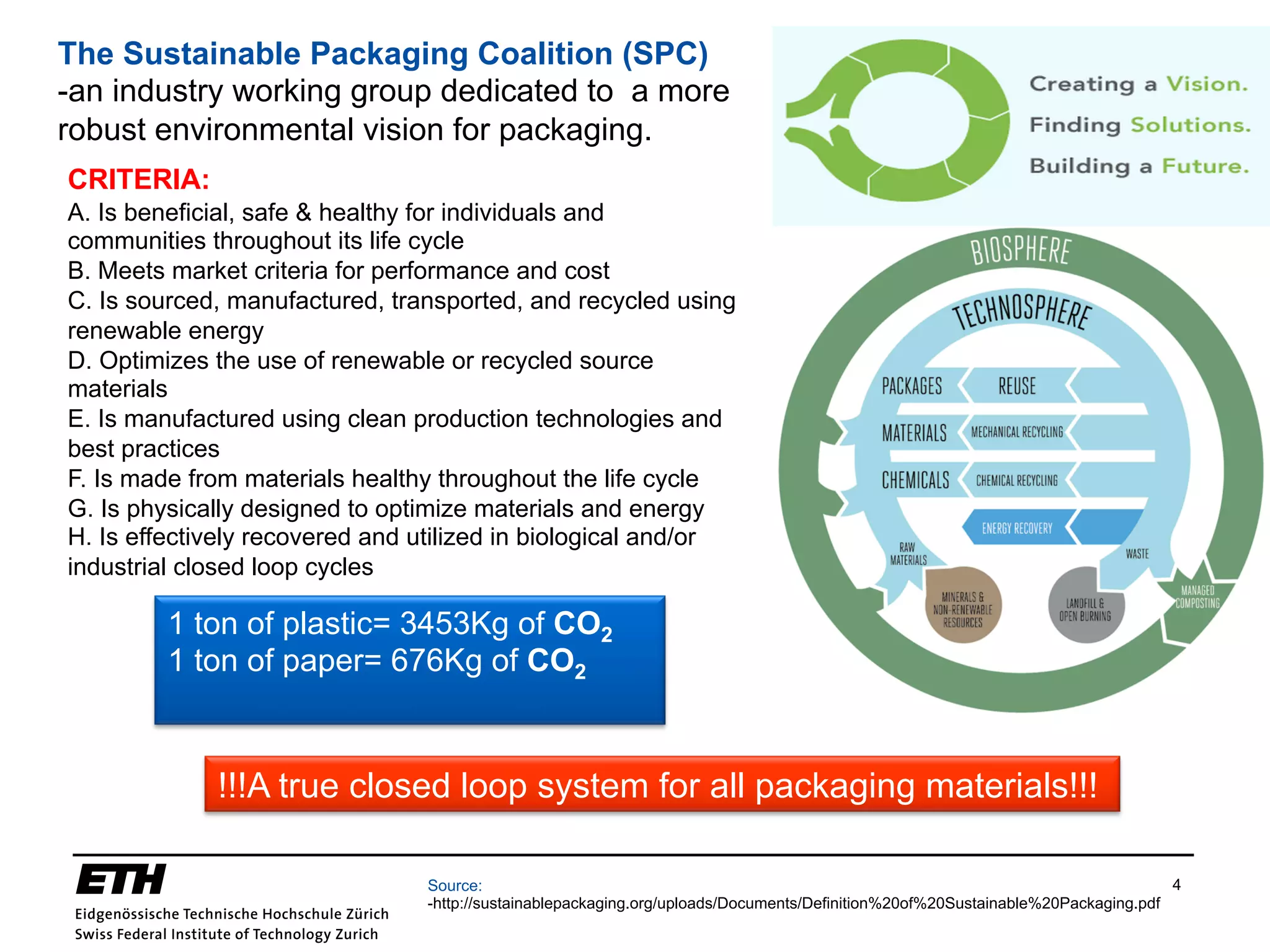 Packaging reduction | PDF