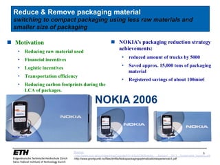 Packaging reduction | PDF