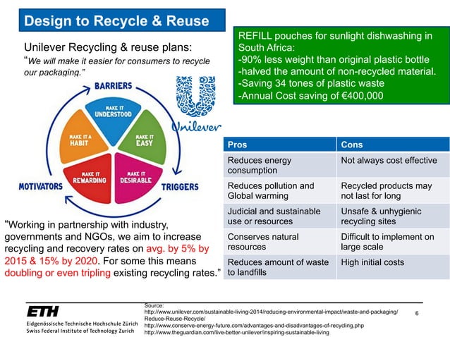 Packaging reduction | PDF